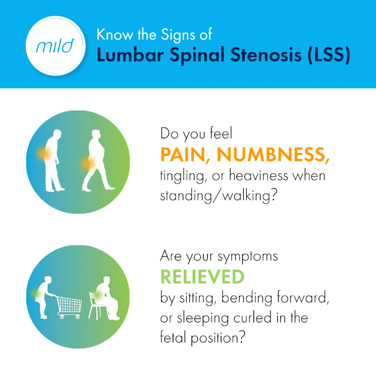 At Home Temporary SCS System - Suvar MD